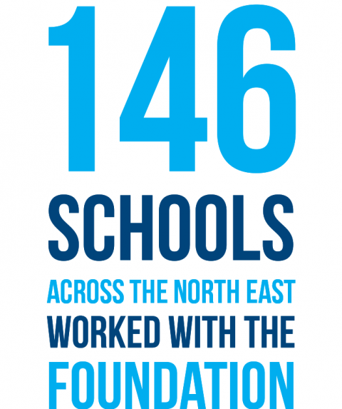 Home Page - Newcastle United Foundation